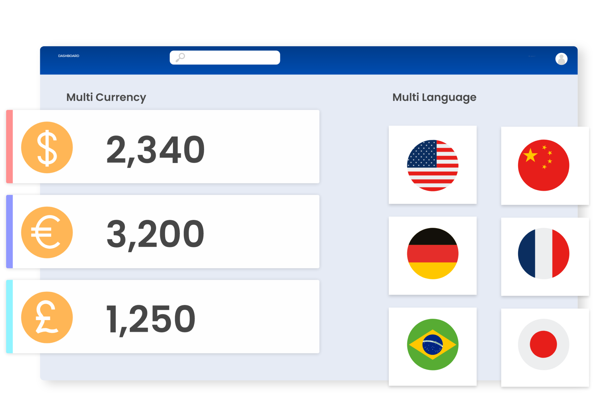 Infor SunSystems Features | Financial Accounting Software