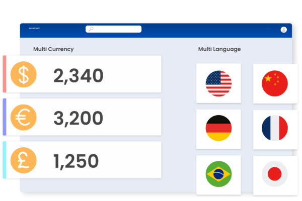 Infor SunSystems Features | Financial Accounting Software
